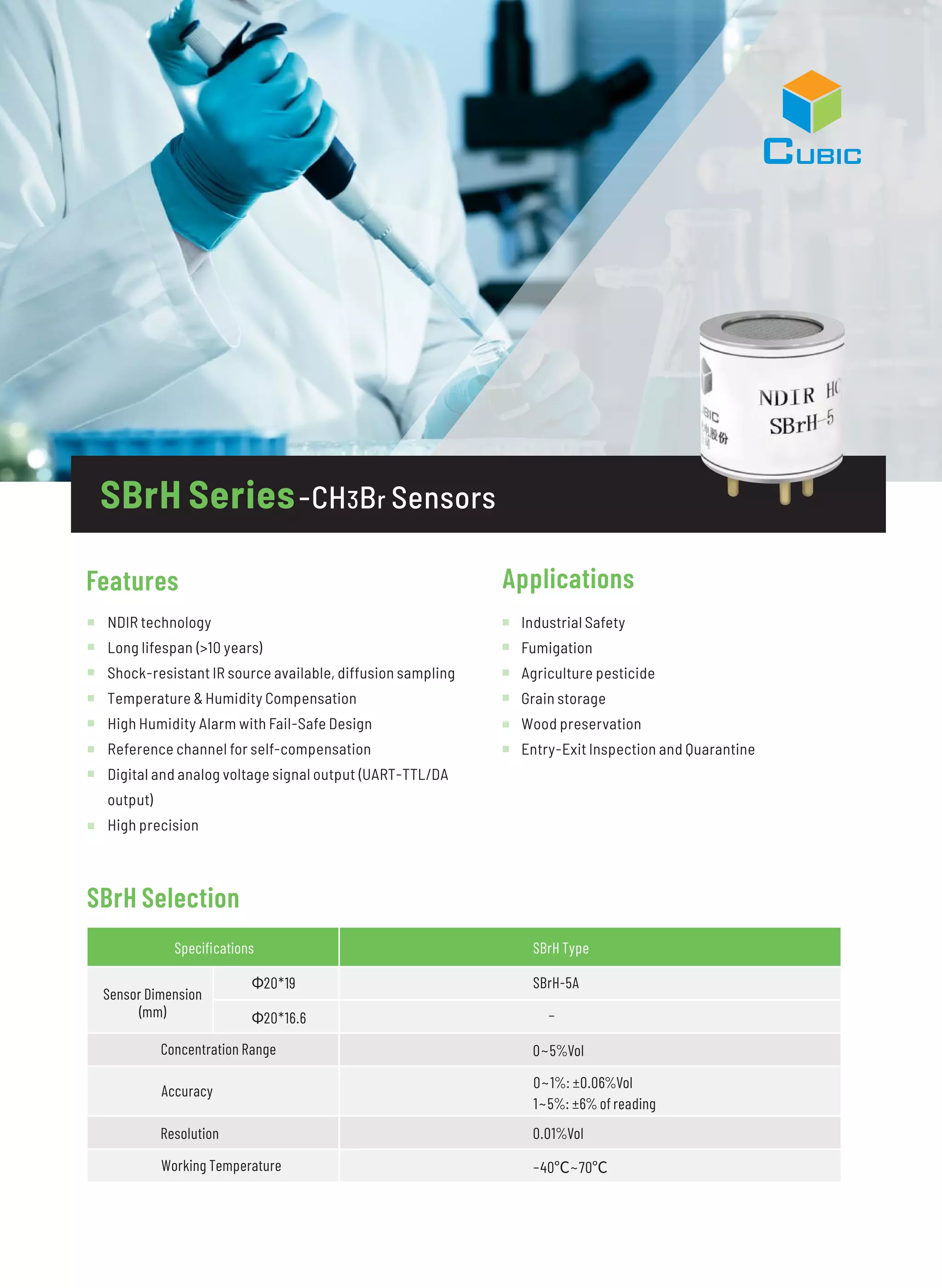 Cubic Industrial Grade NDIR Gas Sensor | PDF