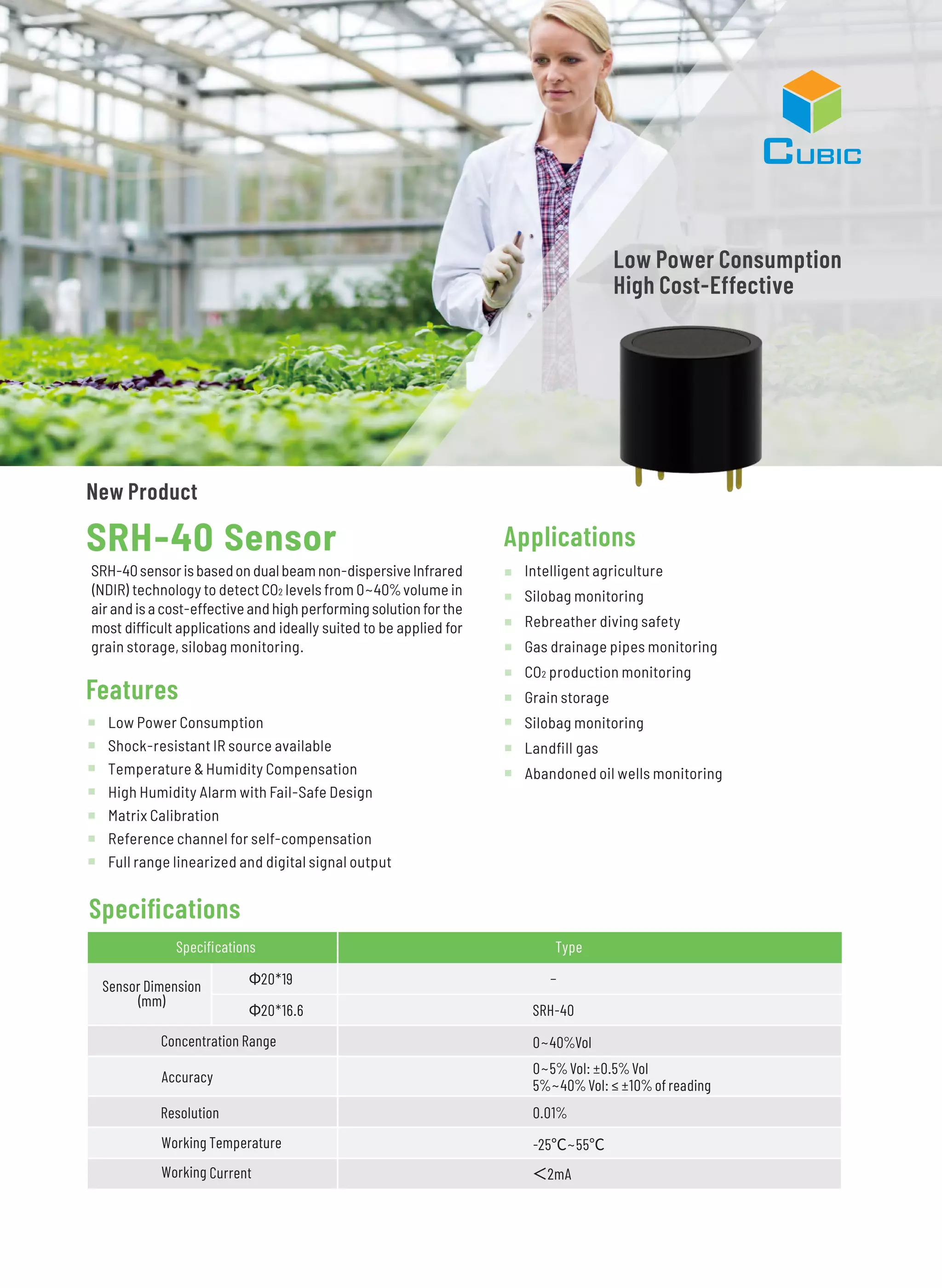 Cubic Industrial Grade NDIR Gas Sensor | PDF