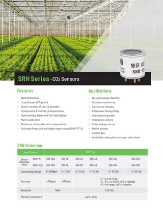 Cubic Industrial Grade NDIR Gas Sensor | PDF | Chemistry | Science
