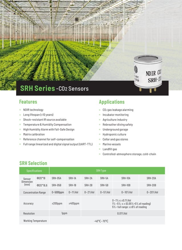 Cubic Industrial Grade NDIR Gas Sensor | PDF | Chemistry | Science