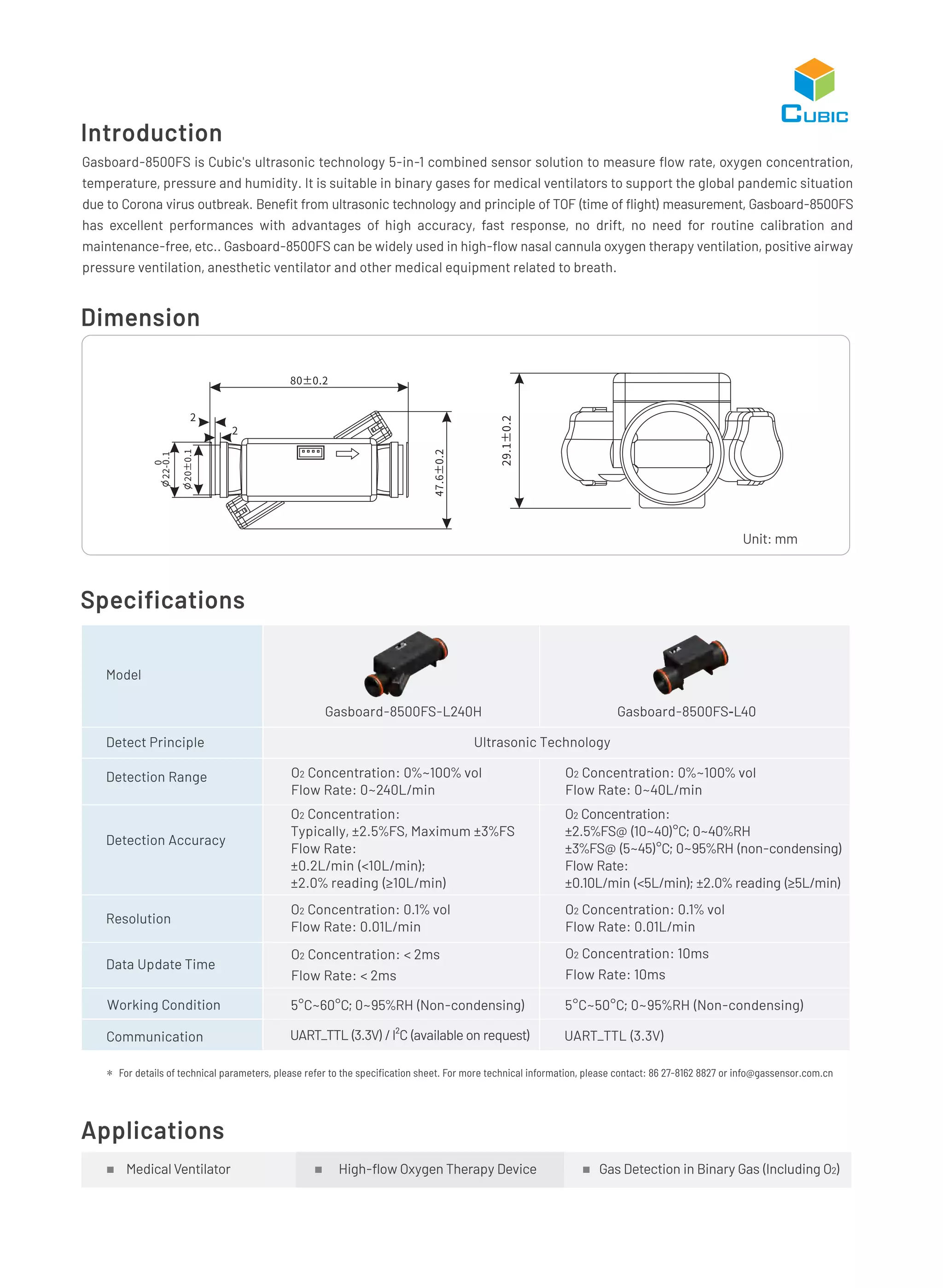 Cubic Medical and Healthcare Gas Sensor Solution | PDF | Lung and ...