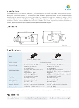Cubic Medical and Healthcare Gas Sensor Solution | PDF | Lung and ...