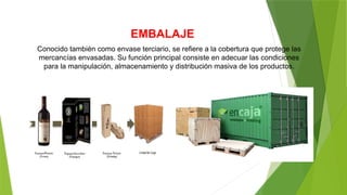 CUBICAJE en transportes manejo de cargas y logistica.ppt