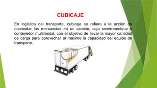 CUBICAJE en transportes manejo de cargas y logistica.ppt