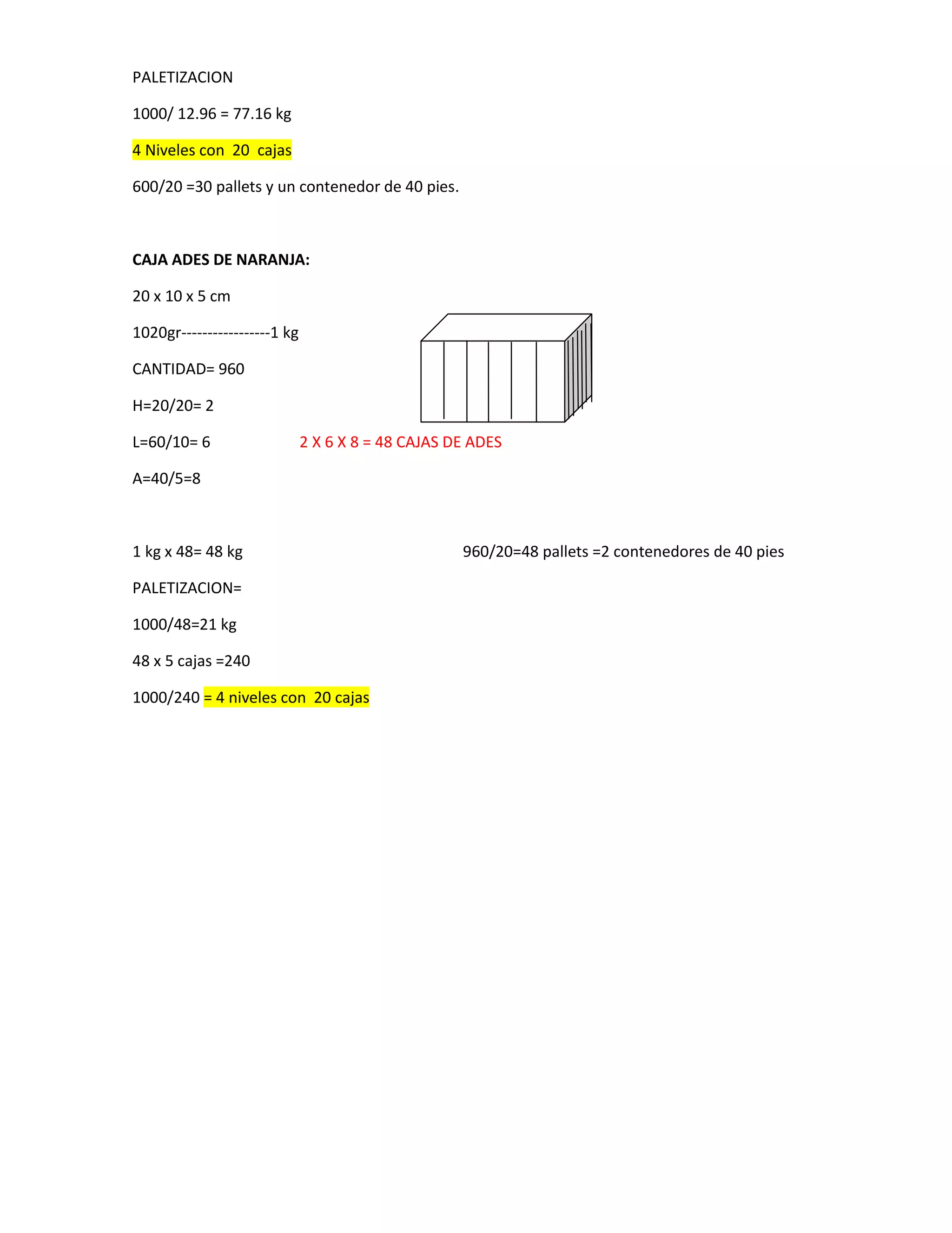 Cubicaje movilizar la carga | DOCX