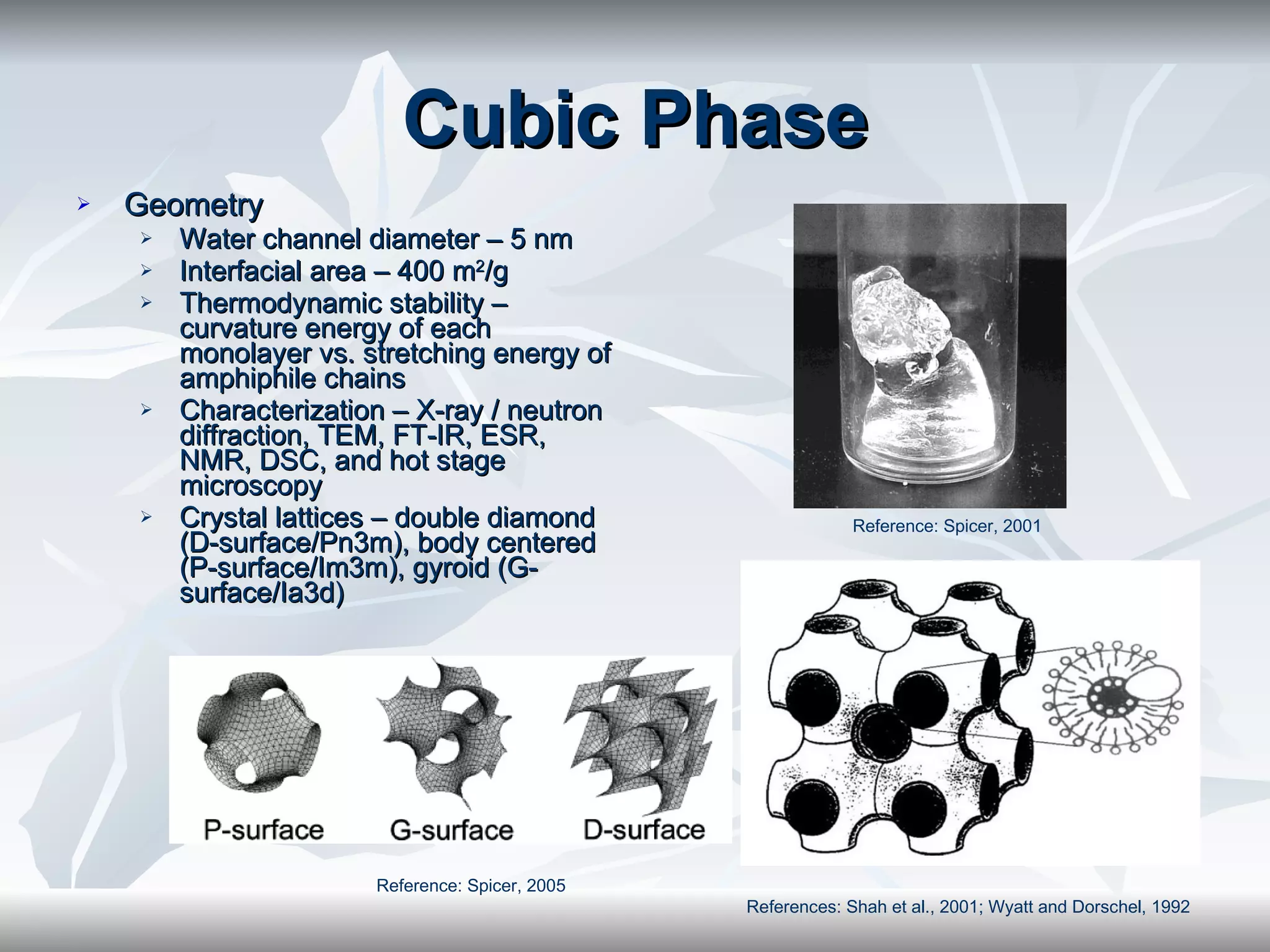 Cubic Phase Nanoparticles | PPT
