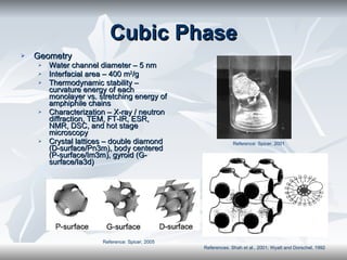 Cubic Phase Nanoparticles | PPT