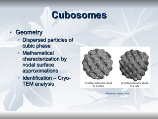 Cubic Phase Nanoparticles | PPT