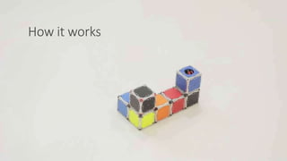 Cubic robots | PPTX