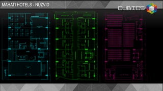 CUBICS INDESIGN Pvt Ltd..pdf