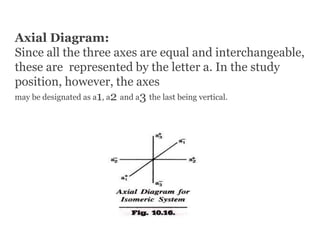 CUBIC system Normal Class_1-17.pdf
