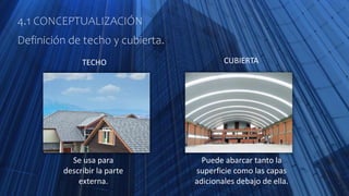 Cubiertas - sub grupo 2.9 - Presentaciones.pptx