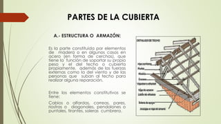 Cubiertas y techos | PDF