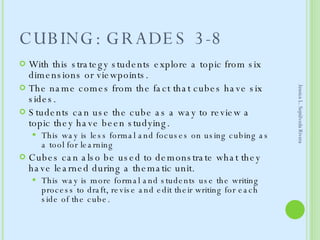 Cubingingles | PPT | Drawing and Sketching | Arts and Crafts