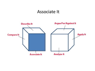 Cubing_Technique 3_4_AssociateAnalyze.pptx