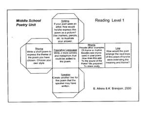 Cubing thinkdotpp | PPT