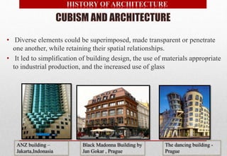 Cubism & le corbusier | PPTX