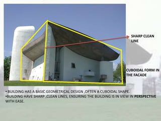 cubism in Architecture.pptx