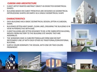 cubism in Architecture.pptx