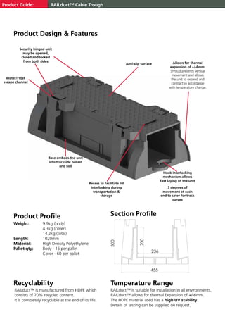 CUBIS RAILduct Cable Trough - Rail Cable Protection (Power, Signal, Telecoms) | PDF