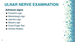 Cubital tunnel syndrome 1 | PDF