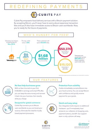 Cubits Bitcoin Whitepaper: Food Delivery | PDF