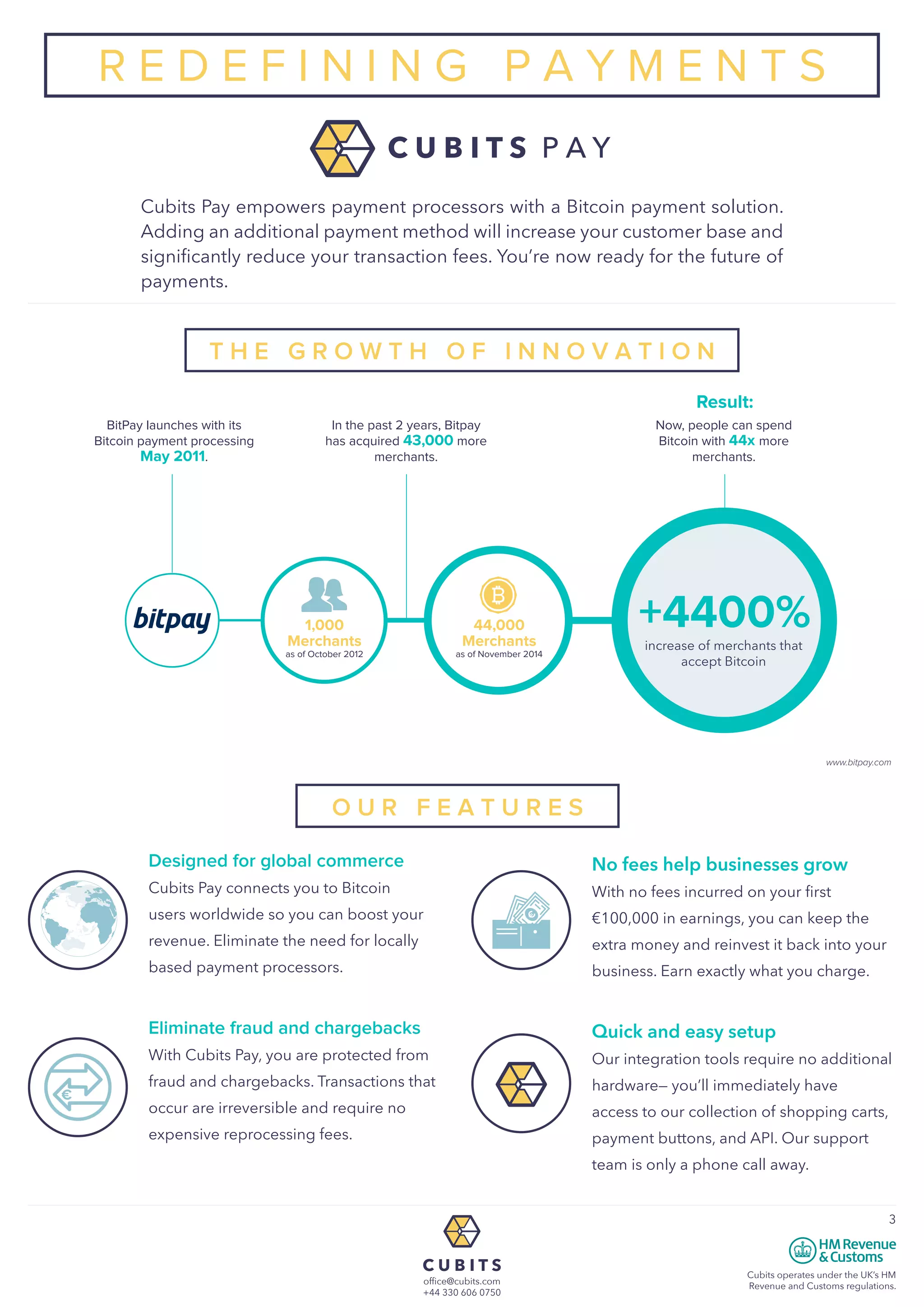 Cubits Bitcoin Whitepaper: Payment Processor | PDF