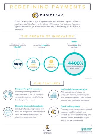 Cubits Bitcoin Whitepaper: Payment Processor | PDF