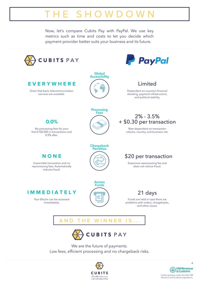 Cubits Bitcoin Whitepaper: Precious Metals | PDF