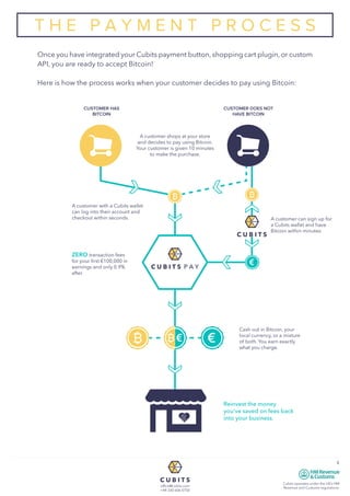 Cubits Bitcoin Whitepaper: Precious Metals | PDF