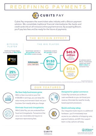 Cubits Bitcoin Whitepaper Tickets | PDF