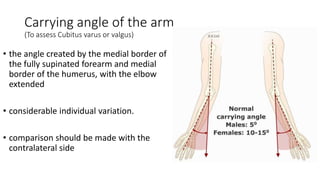 Cubitus valgus varus | PPTX