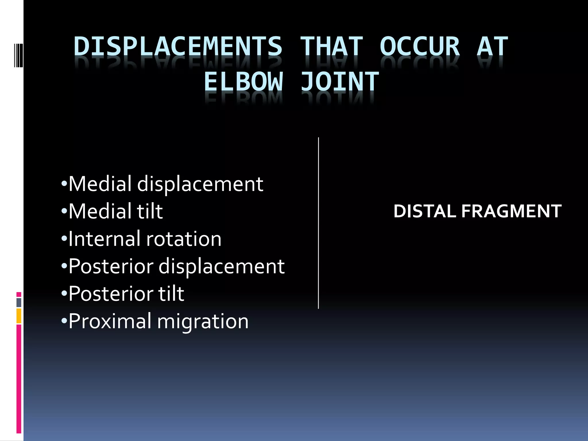 Cubitus varus by Dhrumil Patel | PPTX