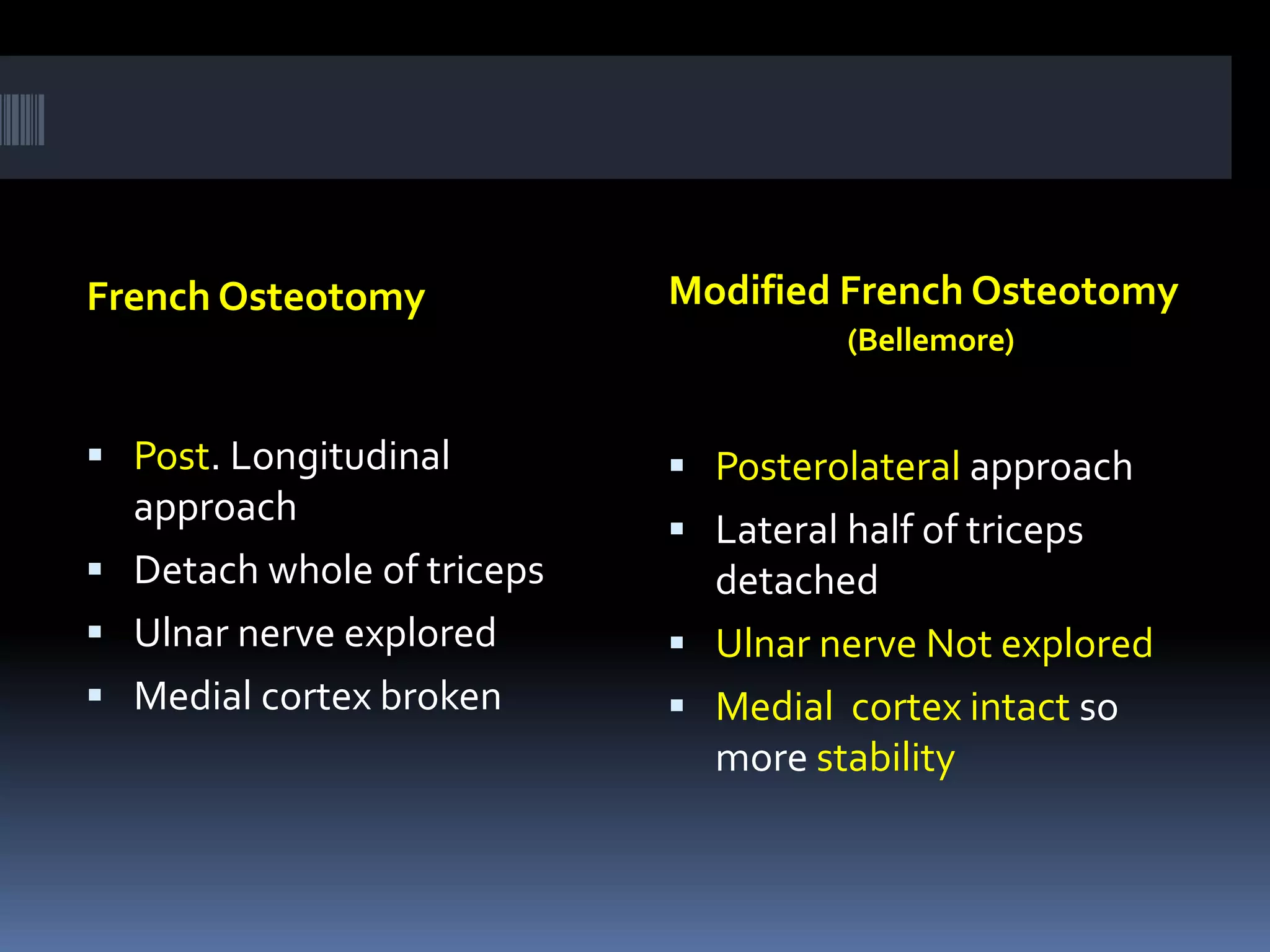 Cubitus varus by Dhrumil Patel | PPTX