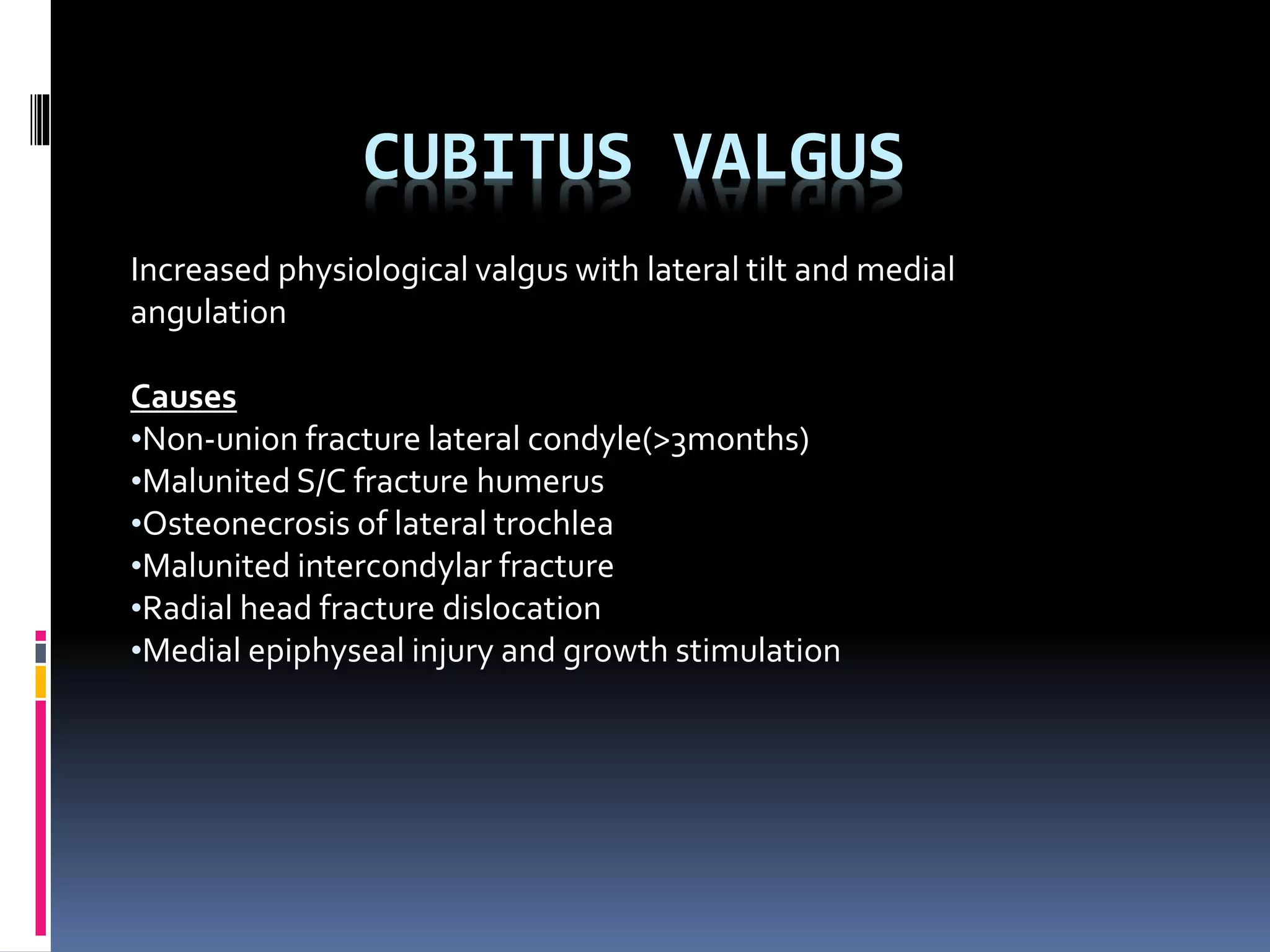 Cubitus varus by Dhrumil Patel | PPTX