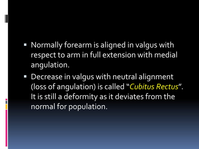 Cubitus varus by Dhrumil Patel | PPTX