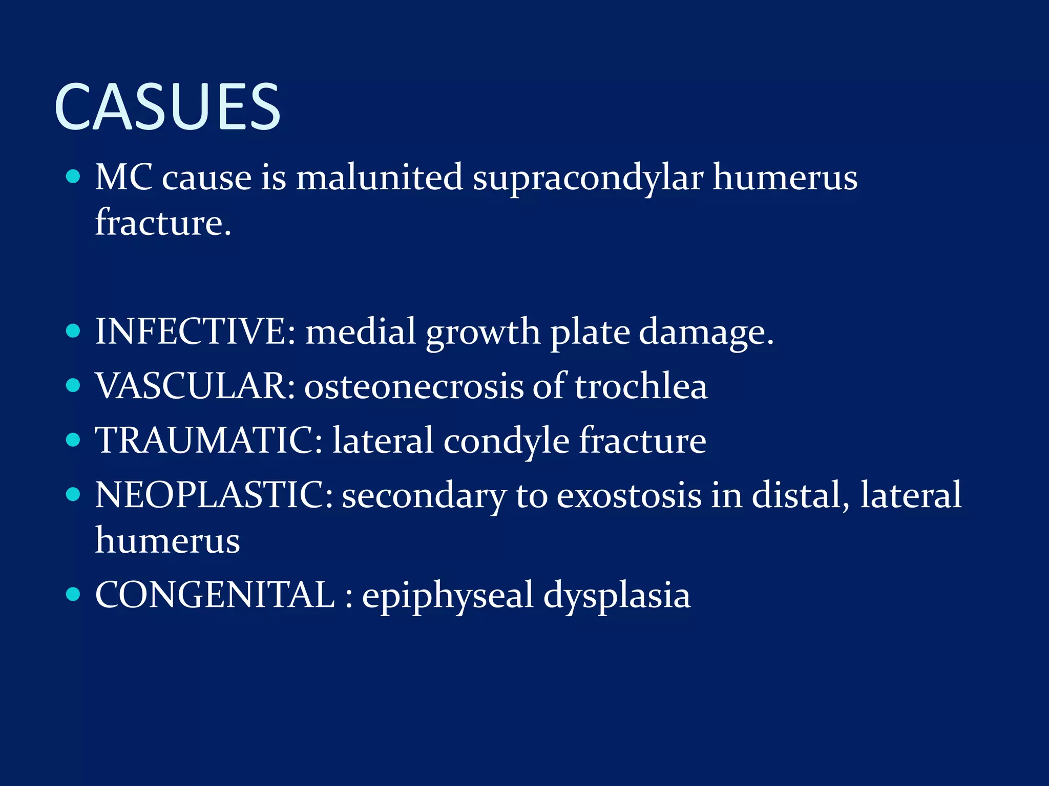 Cubitus varus deformity | PPTX