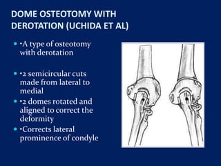 Cubitus varus deformity | PPTX