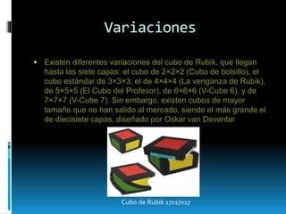 Cubo de rubik ppt | PPTX
