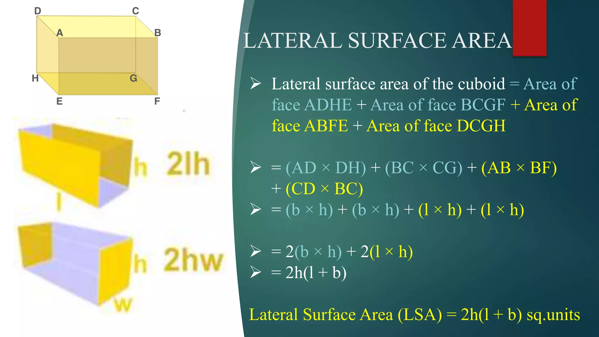 cuboid presentation.pptx