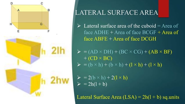 cuboid presentation.pptx
