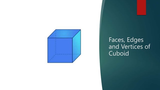 cuboid presentation.pptx