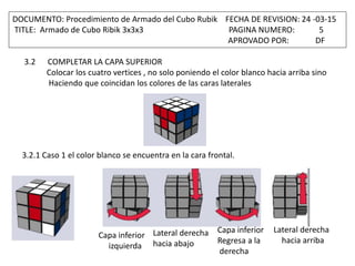 Procedimiento para resolver cubo de rubik - Equipo 2 UANE | PDF