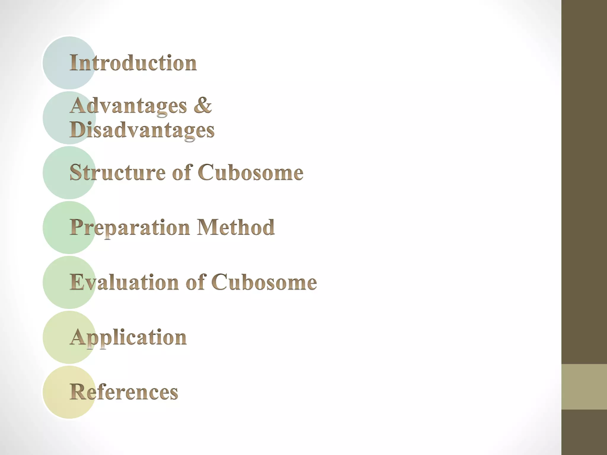 Cubosomes | PPTX