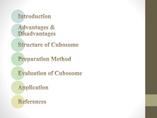 Cubosomes | PPTX