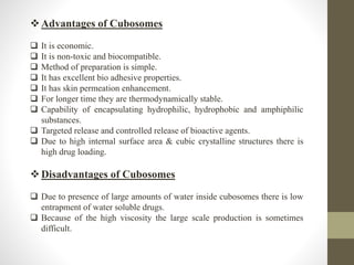 Cubosomes | PPTX