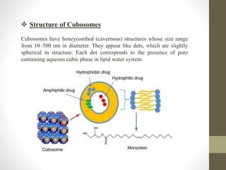 Cubosomes | PPTX
