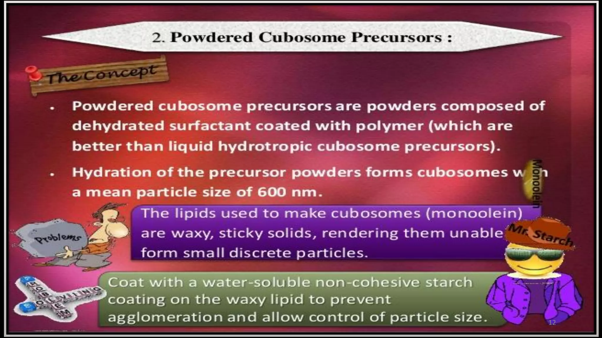 Cubosomes a drug delivery system by Shree | PDF