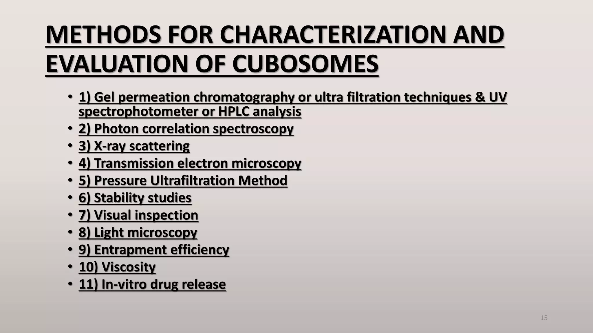 Cubosomes a drug delivery system by Shree | PDF