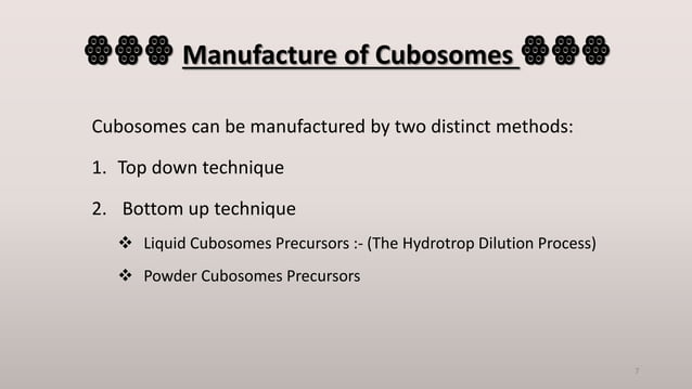 Cubosomes a drug delivery system by Shree | PDF | Chemistry | Science